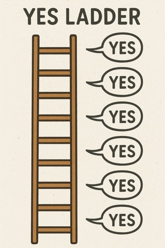 Better Think Twice Before Agreeing: Mere Agreement: a Similarity-based ...